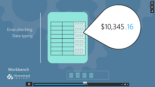 What is Workbench? - Cannabis Analytics